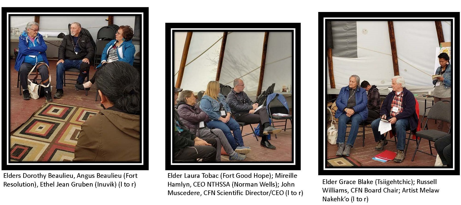 Connecting with the North: CFN Cross Country Collaboration Tour ...