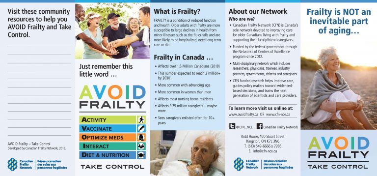 AVOID Frailty Brochures - Canadian Frailty Network
